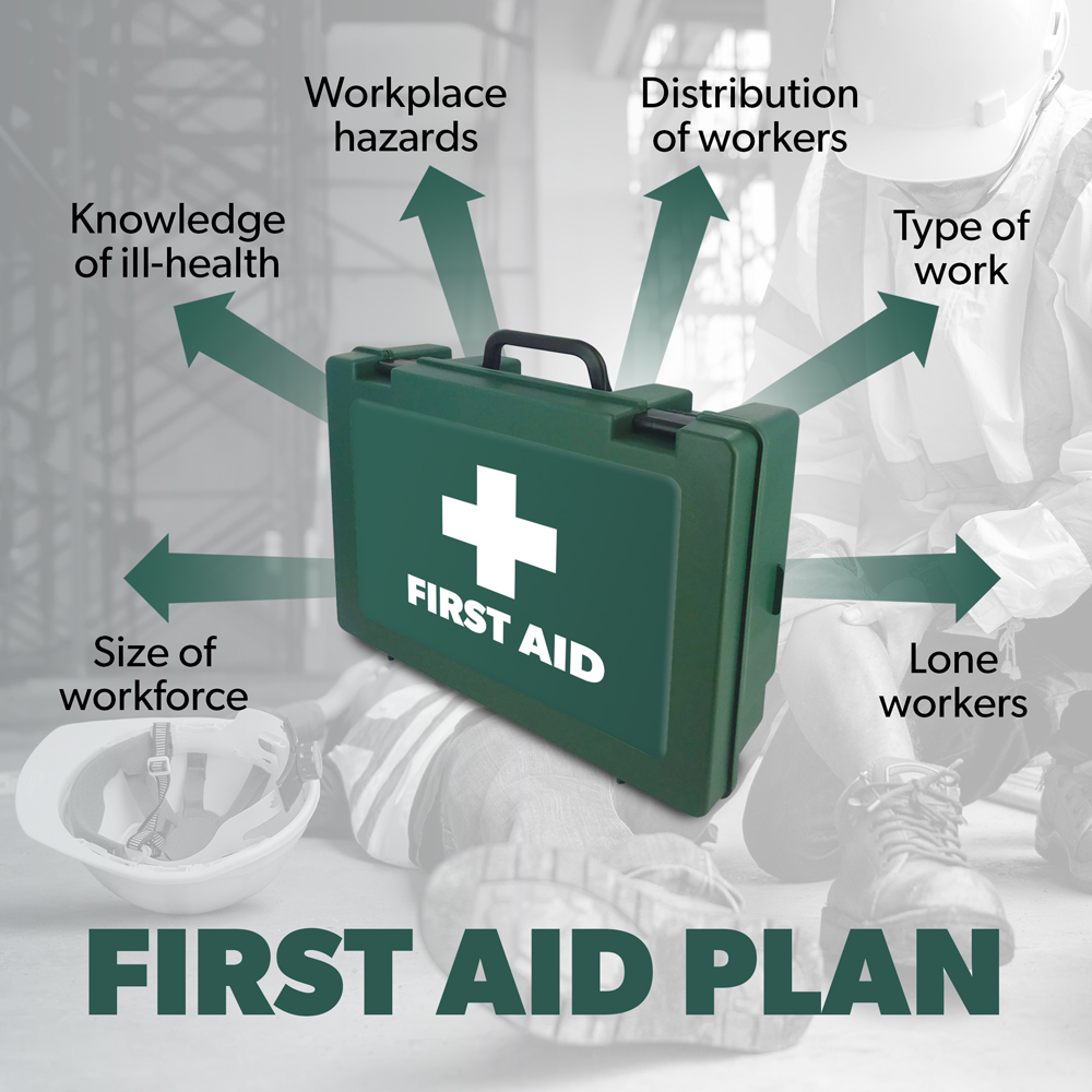 Blog - Pollard Safety Services